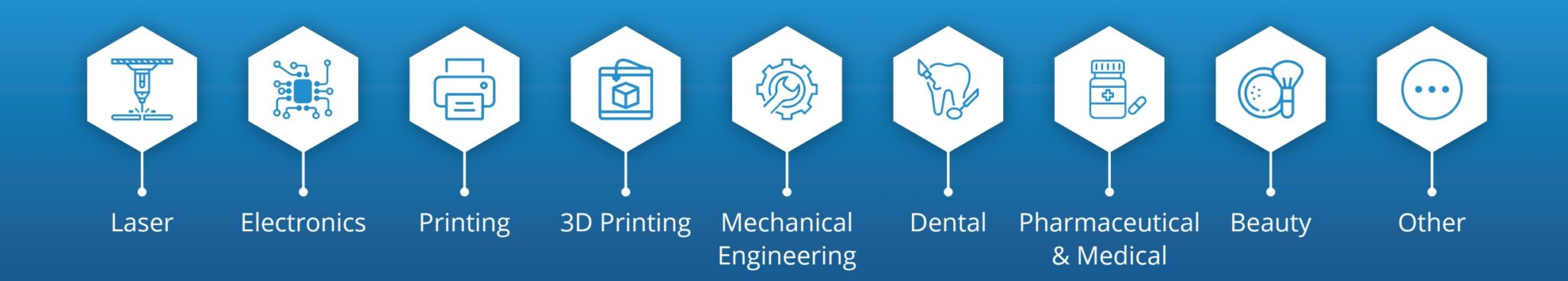Fumex Model FA1 Air Filtration & Fume Extraction System