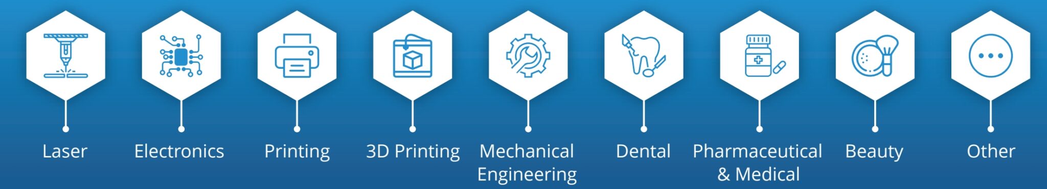 Fumex Model FA2 (PVC) Fume Air Filtration System